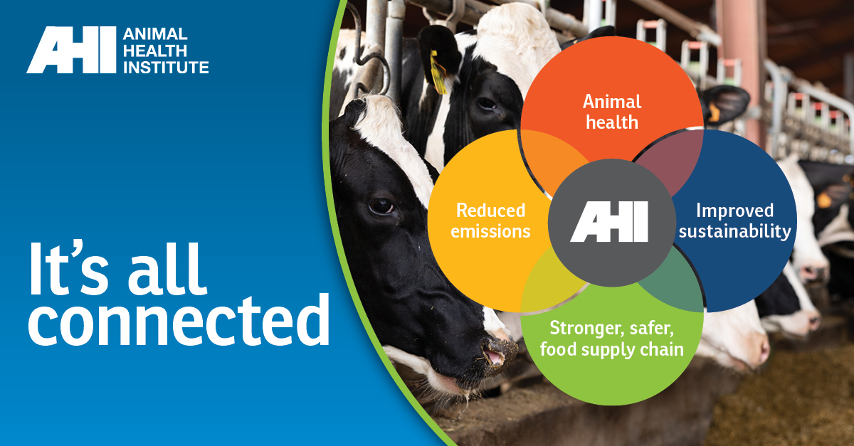 Animal Health Connects Public Health, Food Safety, & Sustainability ...