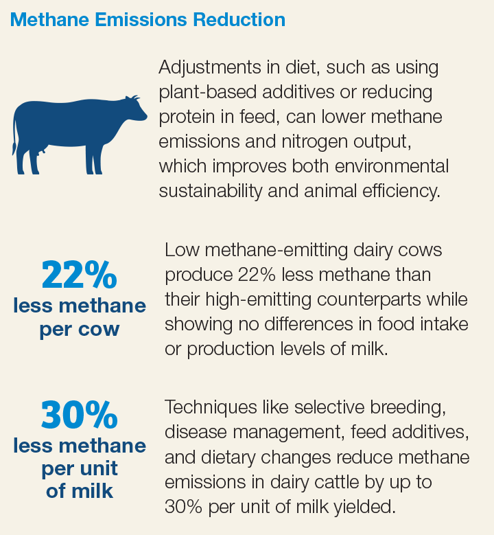 New Paths to Sustainability in Cattle - ANIMAL HEALTH INSTITUTE